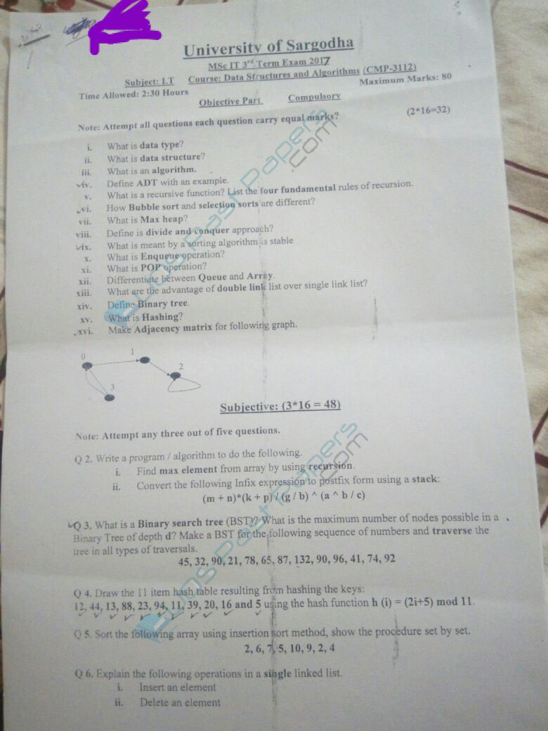 Cmp 3112 Data Structure And Algorithms Sargodha University Past Papers Uos