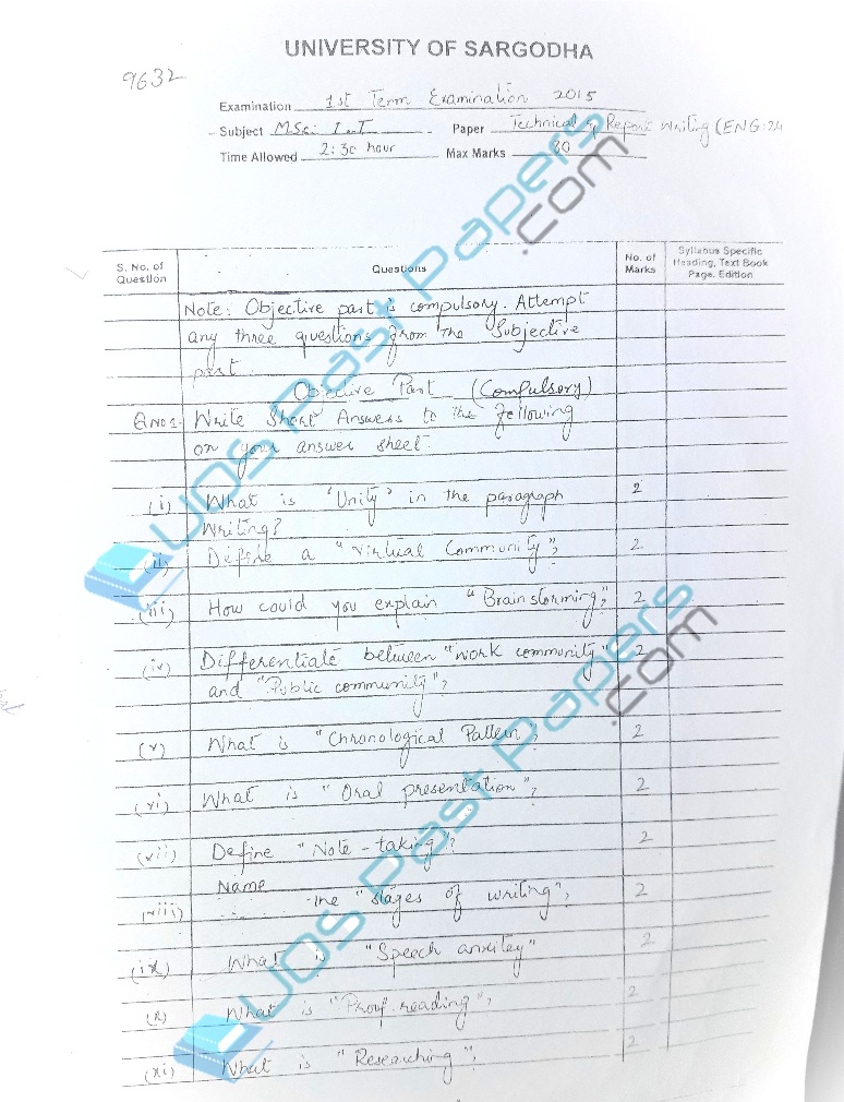 ENG-2413: Technical English and Report Writing Past Papers Sargodha ...